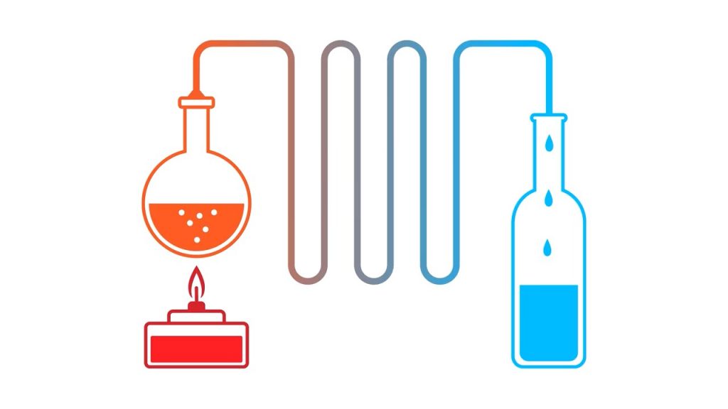 How to build a Simple Homemade Water Distiller .Great for everyday use ...